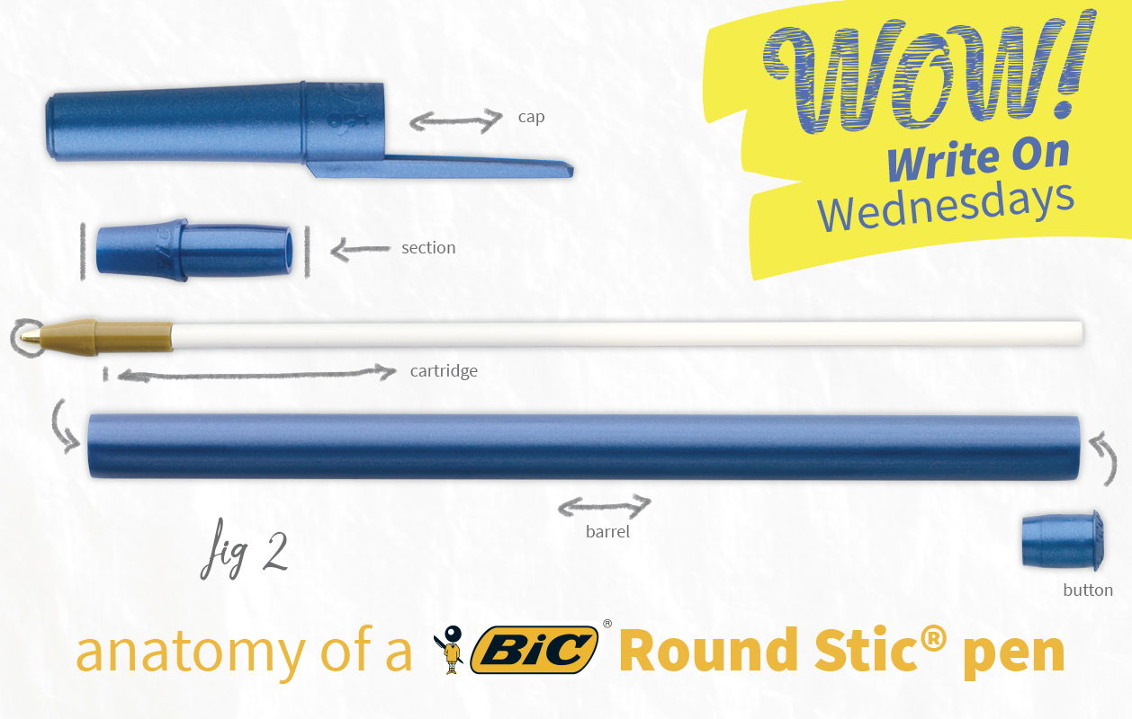 Write On! Wednesdays: Anatomy of a BIC® Round Stic® Pen